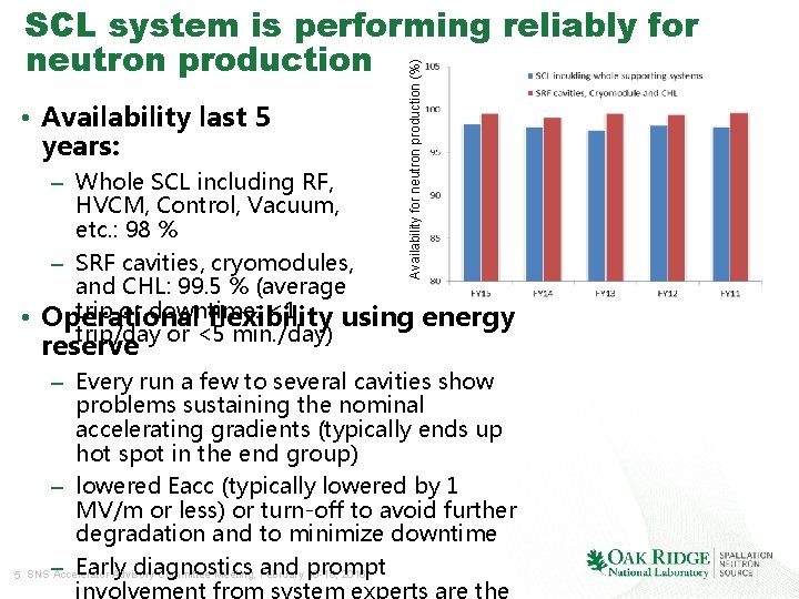 SCL Systems Status SRF Activities and PPU Strategy