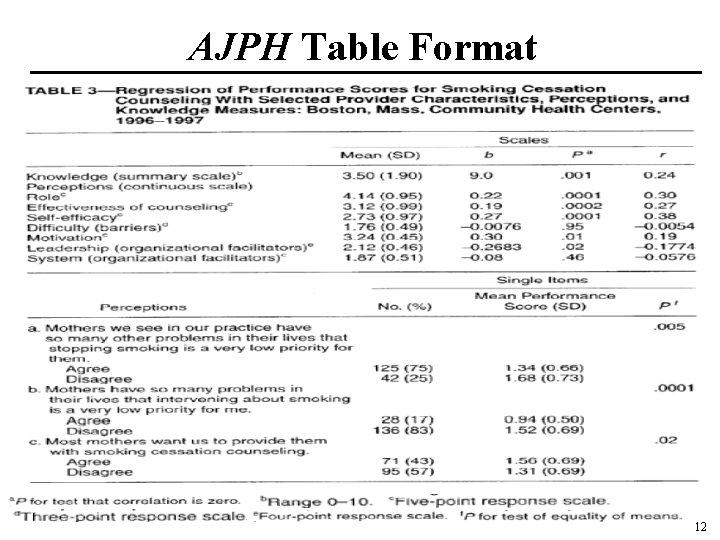 Module 3 Tables This module focuses on tables