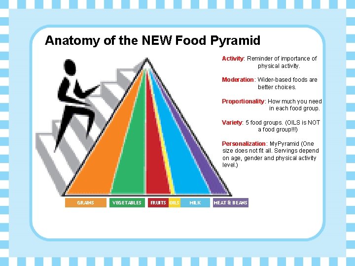 the FOOD Pyramid Steps to a healthier you