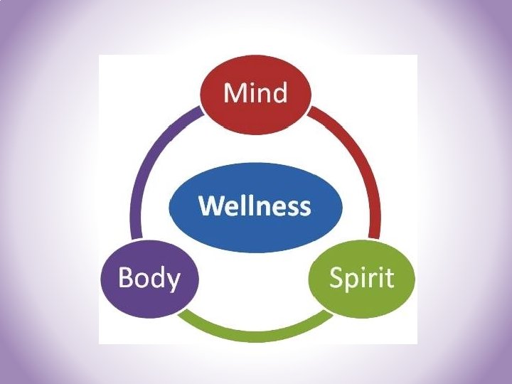 Journey of Personal Development Part 3 SelfDiscovery Healing