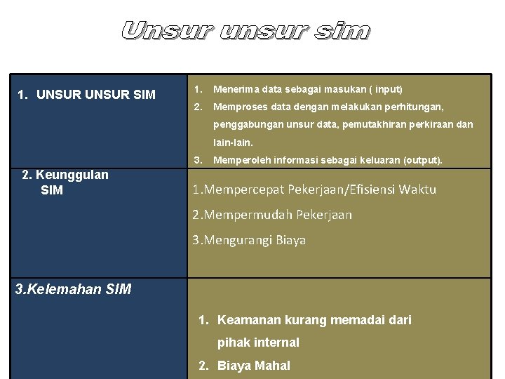 SISTEM INFORMASI MANAJEMEN SIM INTRO RENUNGAN TEKNOLOGI INFORMASI