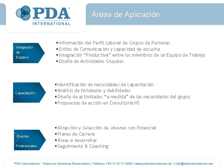 Evaluacin de Perfiles PDA Personal Development Analysis Qu