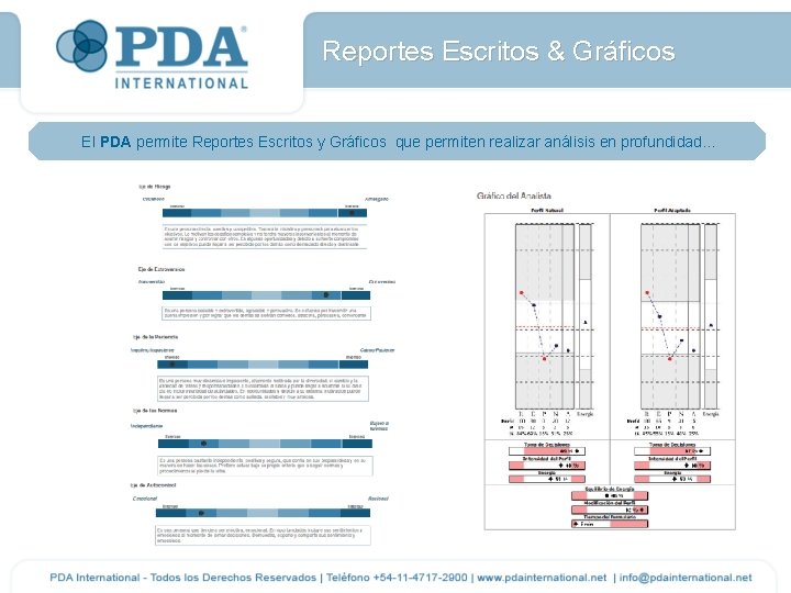 Evaluacin de Perfiles PDA Personal Development Analysis Qu