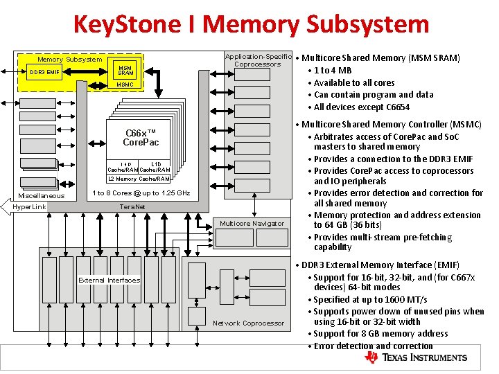 Extended Memory Controller XMC and the MPAX Registers