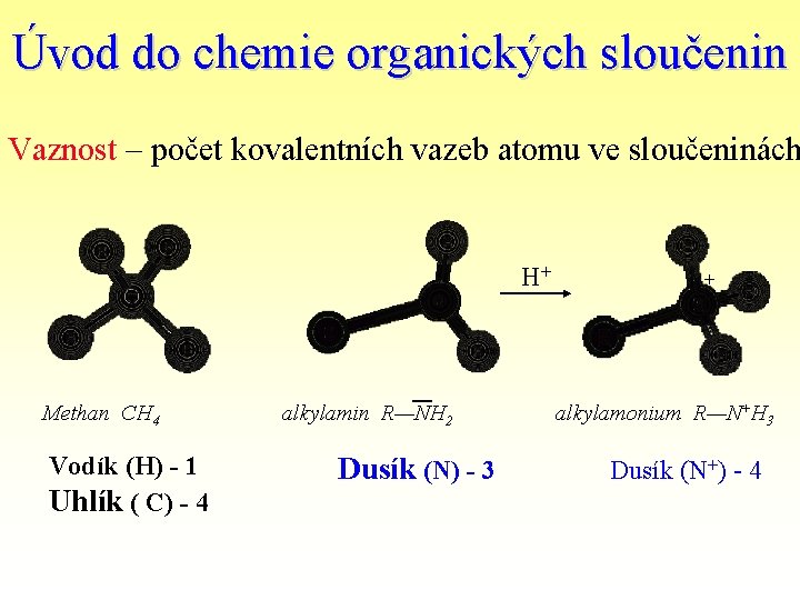vod do chemie organickch slouenin Vaznost poet kovalentnch