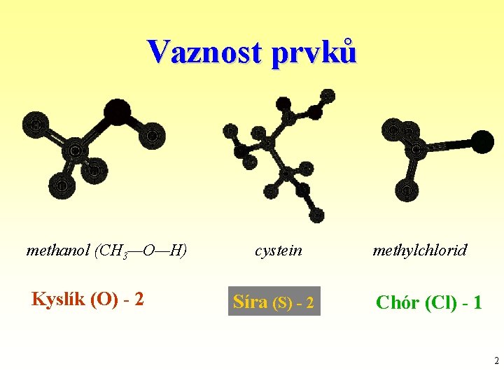 vod do chemie organickch slouenin Vaznost poet kovalentnch