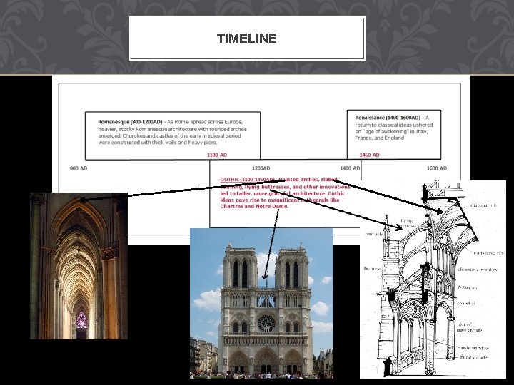 GOTHIC ARCHITECTURE CHINA AND YOLANDA GOTHIC BACKGROUND The