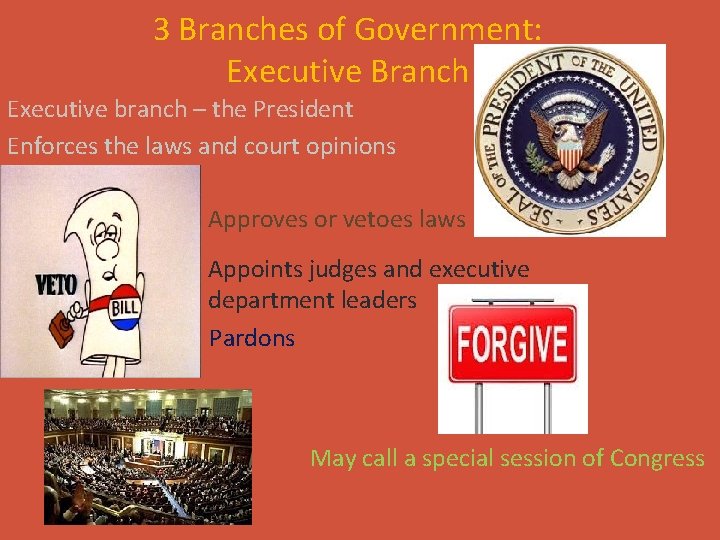 Unit 2 Structure Function of Federalism Focus on