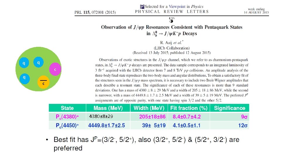 Fivebody structure of heavy pentaquark system First I