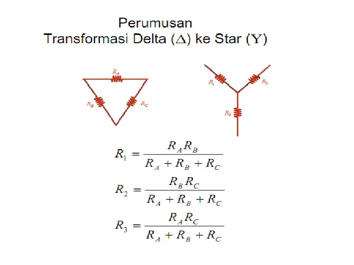 TRANSFORMASI SUMBER DAN TRANSFER DAYA MAKSIMUM Oleh Danny