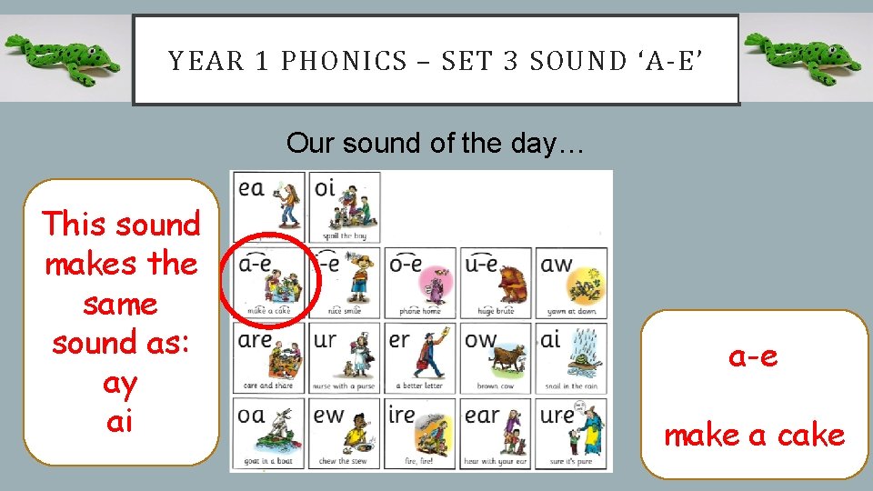 YEAR 1 PHONICS SET 3 SOUND AE Our