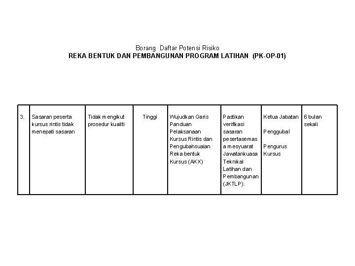 PELAN PENGURUSAN RISIKO 2017 INSTITUT AMINUDDIN BAKI KEMENTERIAN