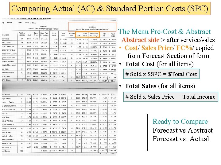 Chapter 10 Monitoring Foodservice Operations Actual vs Standard