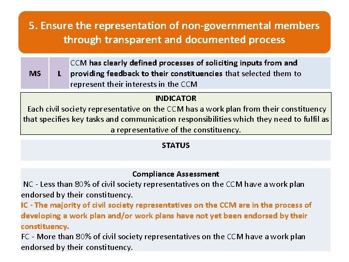GUIDELINES AND REQUIREMENTS FOR COUNTRY COORDINATING MECHANISMS COUNTRY