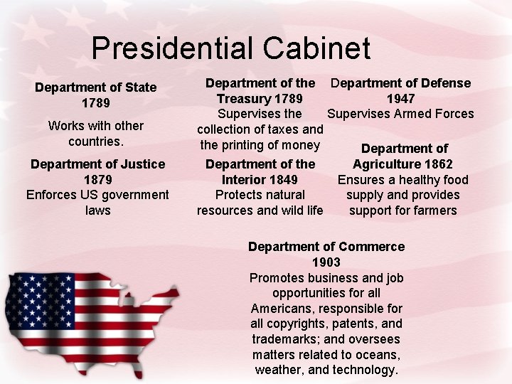 The Executive Branch OATH OF OFFICE Article II