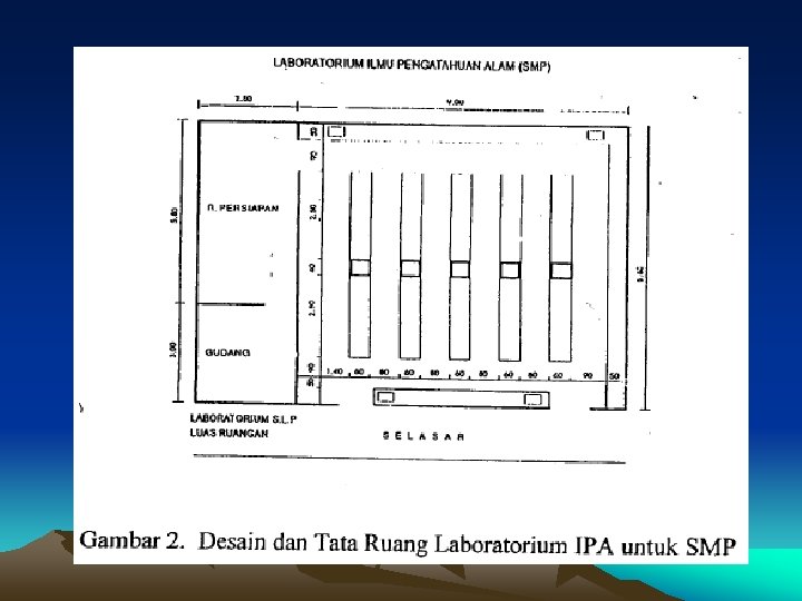 DESAIN LABORATORIUM KIMIA Oleh Sunarto Kompetensi Dasar Mendeskripsikan