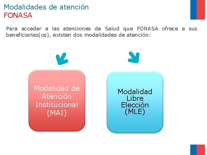 Beneficios otorgados por Fonasa e Isapre Charla Educativa