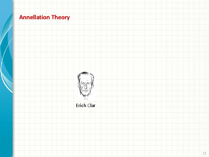 THEORETICAL CALCULATION OF THE UVVIS SPECTRAL BAND LOCATIONS