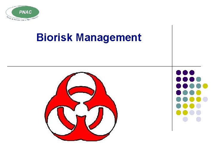 Biorisk Management Contents 1 2 3 4 5
