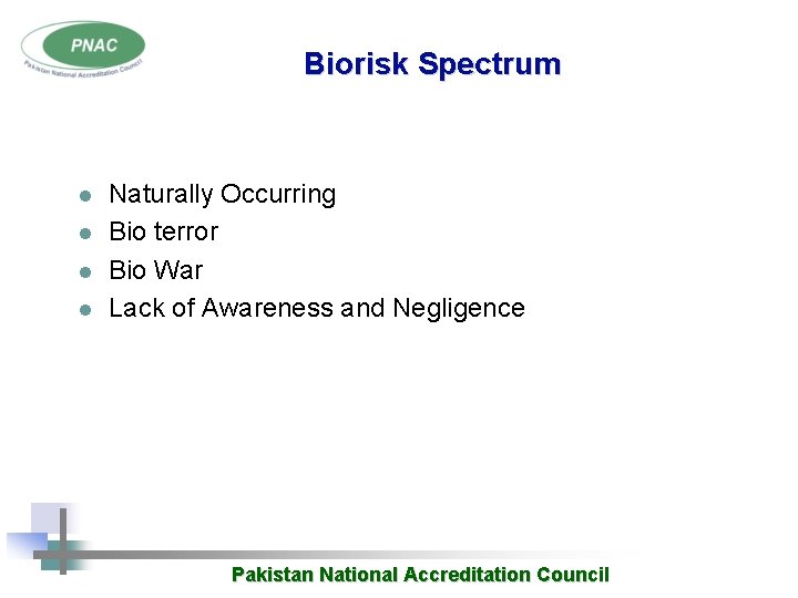 Biorisk Management Contents 1 2 3 4 5