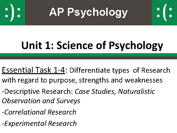 AP Psychology Unit 1 Science of Psychology Essential