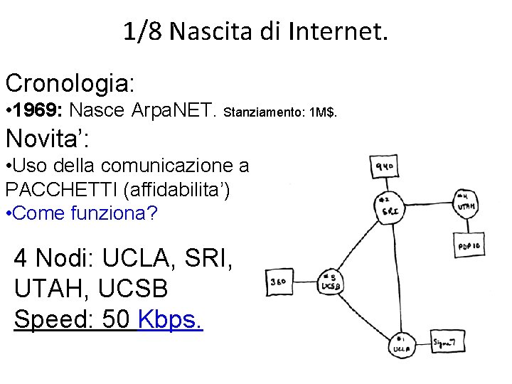 Il web Dalle origini a Mass Media Antica