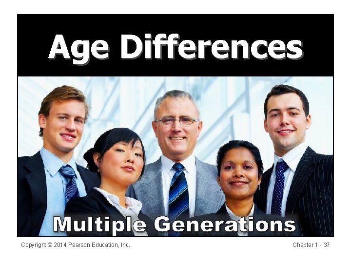 Chapter 1 Understanding Business Communication in Todays Workplace