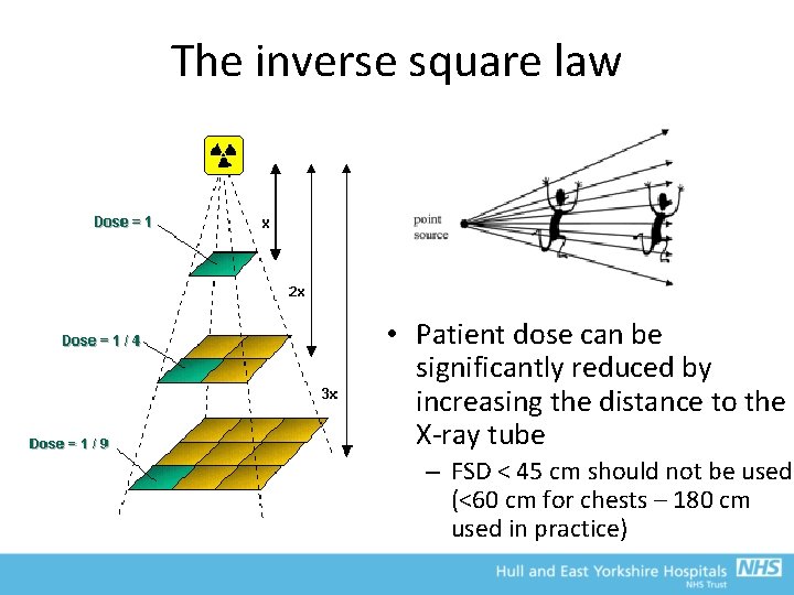 FRCR Physics Lectures Diagnostic Radiology Lecture 1 An