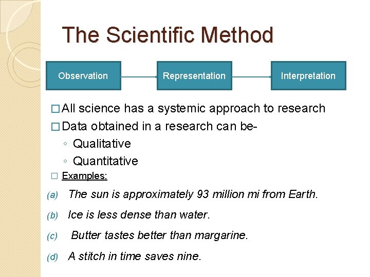 GENERAL CHEMISTRY CHE 101 Lecture 1 Introduction Course