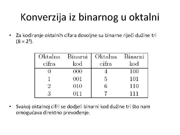 BROJNI SISTEMI DECIMALNI BINARNI OKTALNI HEKSADECIMALNI DECIMALNI BROJNI