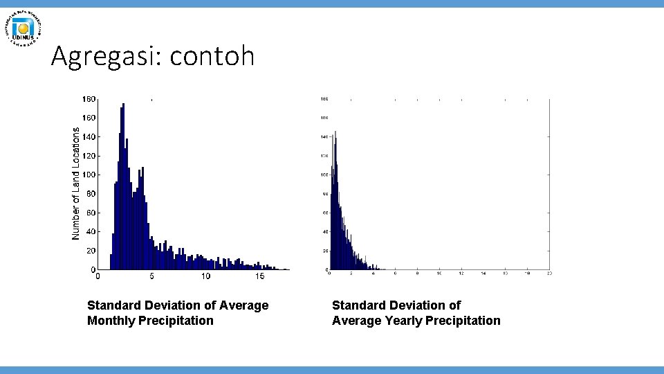 DATA MINING 02 Pengenalan data bagian 2 DR