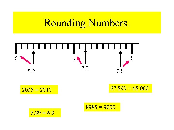Rounding Numbers 6 8 7 6 3 2035