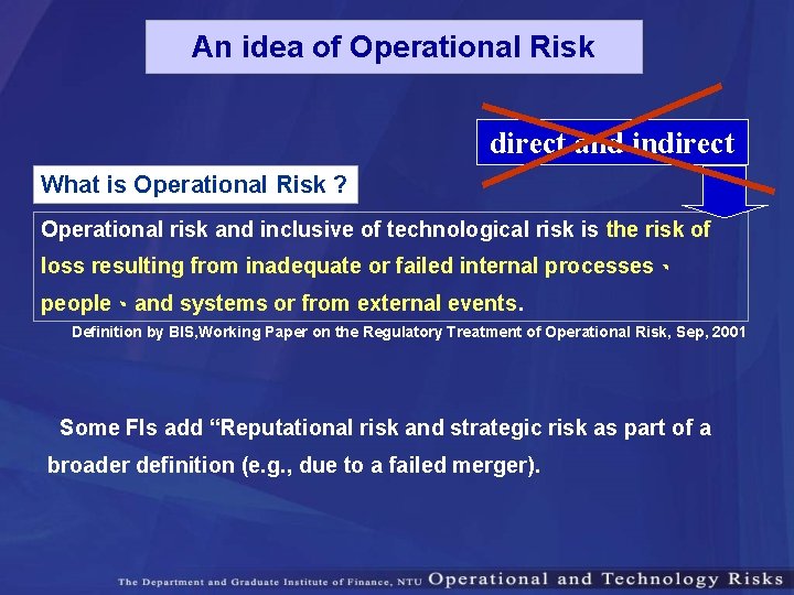 Operational and Technology Risks Presented by R 92723030