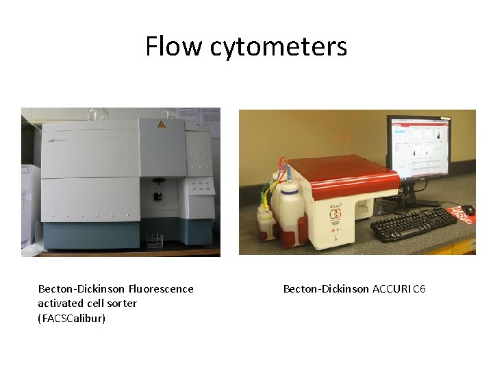 Flow cytometry Andreas Romaine Methods in Cardiac Research
