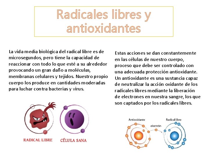 Ciencias para la Ciudadana Mdulo 1 Bienestar y