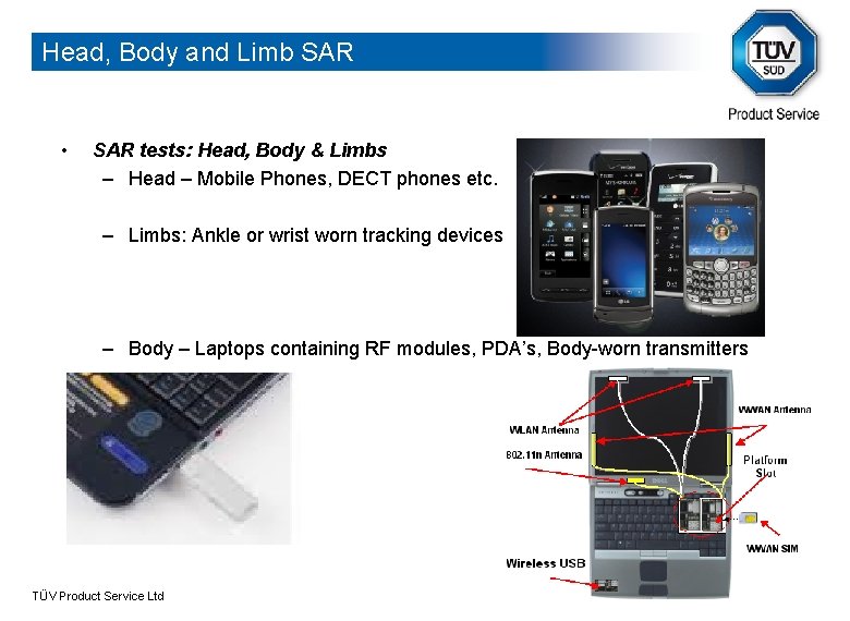 Specific Absorption Rate SAR Overview Presented by Mark