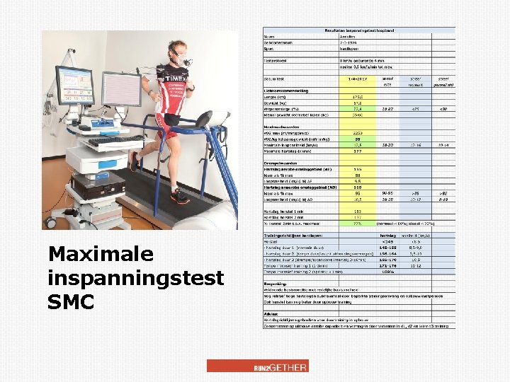 TRAINEN MET HARTSLAGMETER Waarom wat en hoe Boodschap