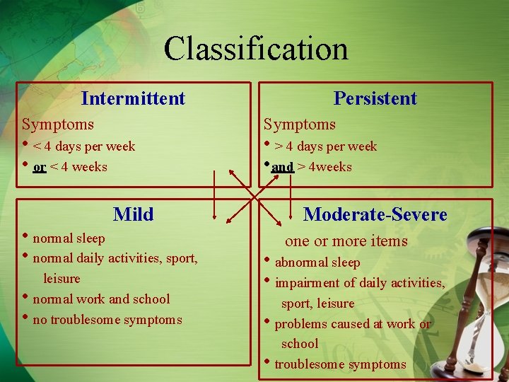 ARIA guideline 2001 Allergic Rhinitis and its Impact