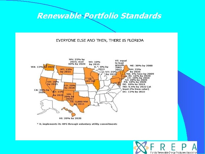 FLORIDA RENEWABLE PORTFOLIO STANDARDS IMPACTS AND OPPORTUNITIES Florida