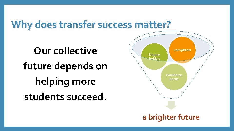 The Transfer Advisory Committee TAC Transfer Student Success