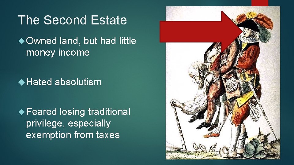 The French Revolution OBJECTIVES 1 STUDENTS WILL BE