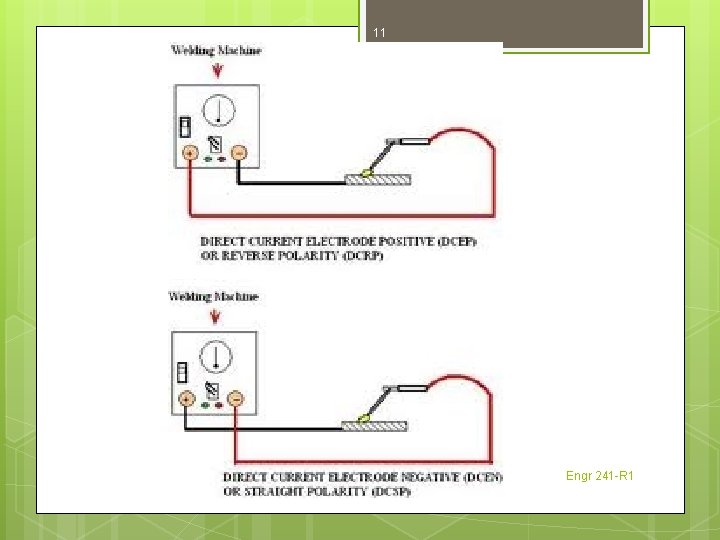 Welding Intermingling of molecules cohesion is any welding