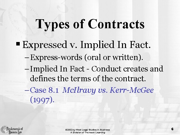 Chapter 8 Contracts Nature and Classification 2002 by