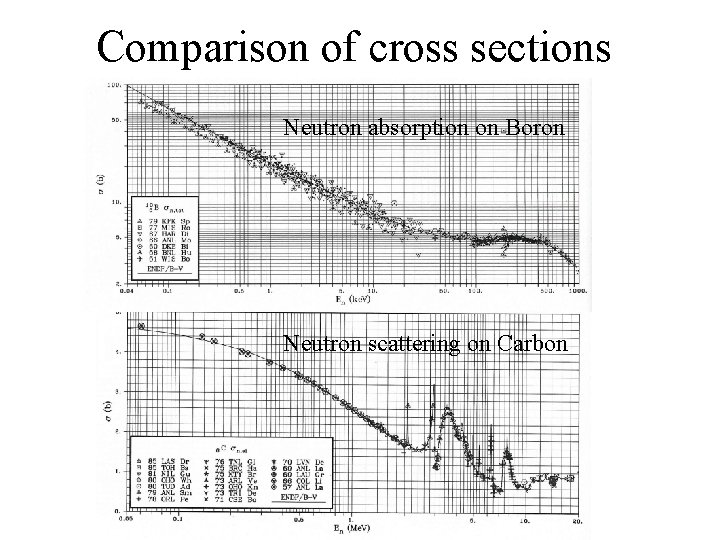 The Beginning of the Nuclear Age The Einstein
