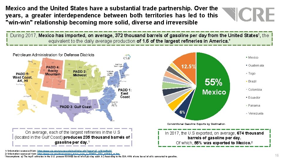 Mexicos Energy Regulatory Commission Challenges and Opportunities in