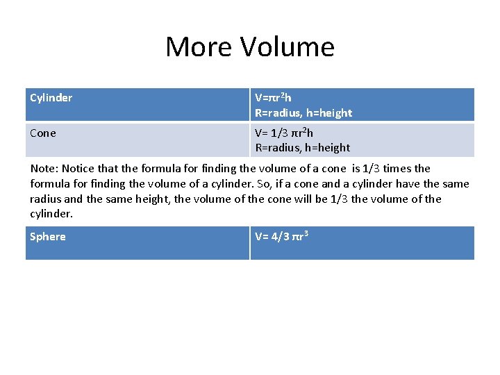 Lesson 30 Finding Surface Area and Volume Getting