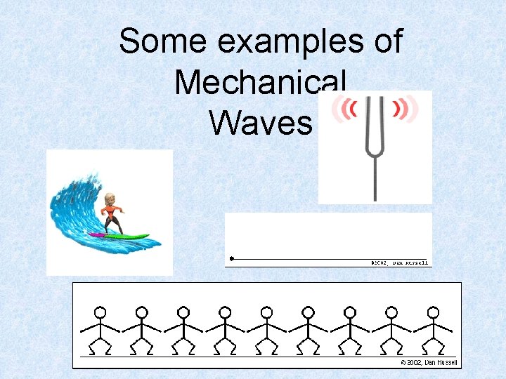 Introduction to Waves Essential Question What are the
