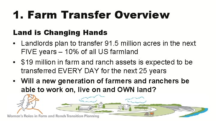 Farm Transfer Presented by Madeline Schultz Iowa State
