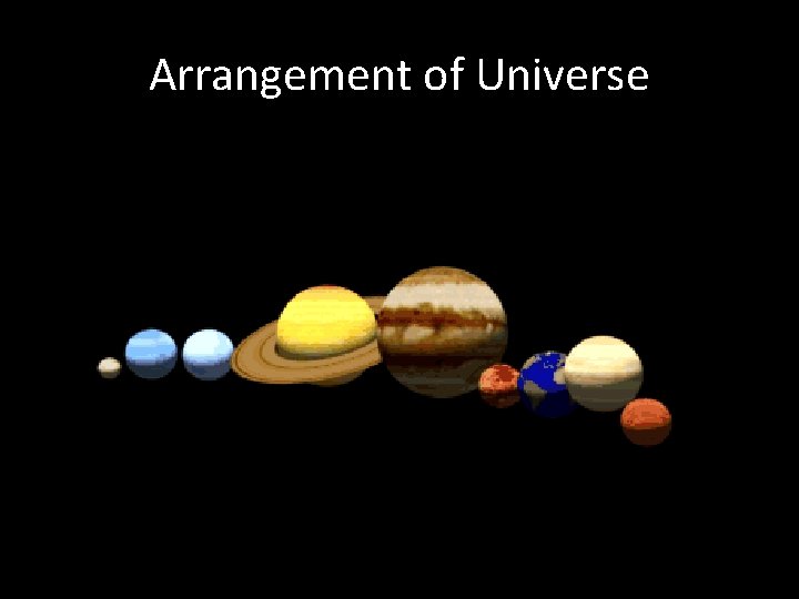 Exploring Space Arrangement of Universe Earth o Our