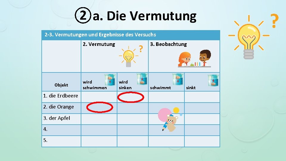 VERSUCH Schwimmen Oder sinken schwimmen sinken Es schwimmt